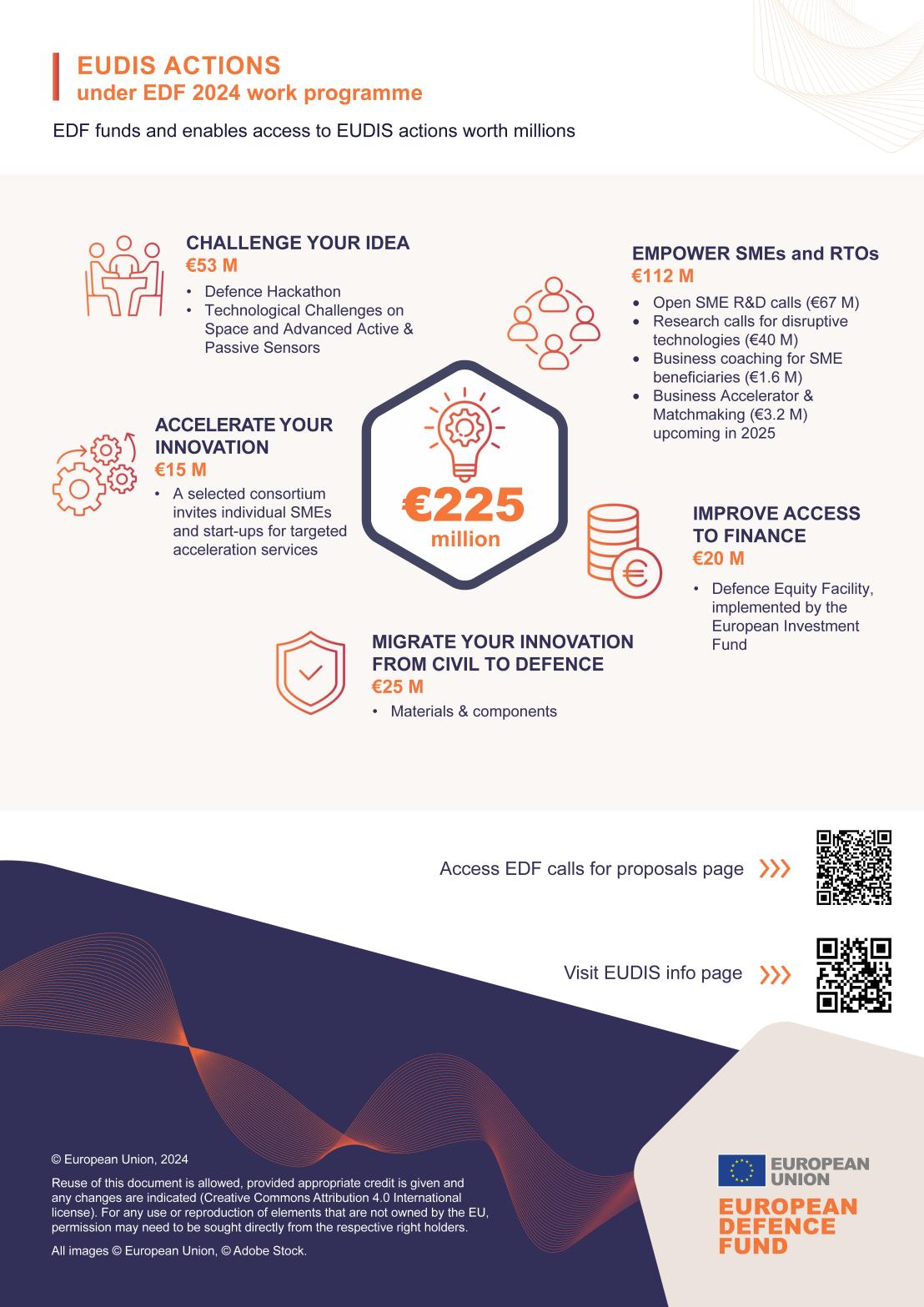 Factsheet - European Union